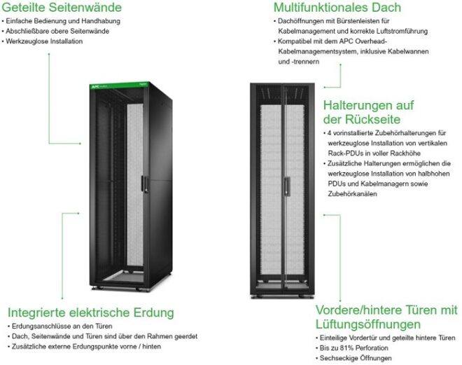 APC Easy Rack Serie - Racks für die einfache und schnelle IT ...